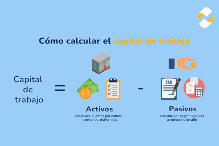 Capital de trabajo: ¿Qué es y cuál es su importancia? - TKambio
